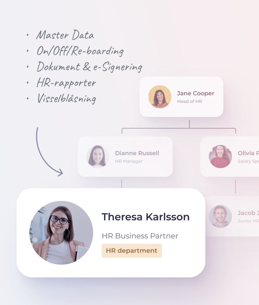 Heartpace HR-system | Enkel, flexibel & smart HR