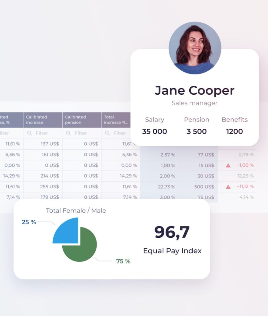 Heartpace HR System | Smooth, flexible & smart HR management