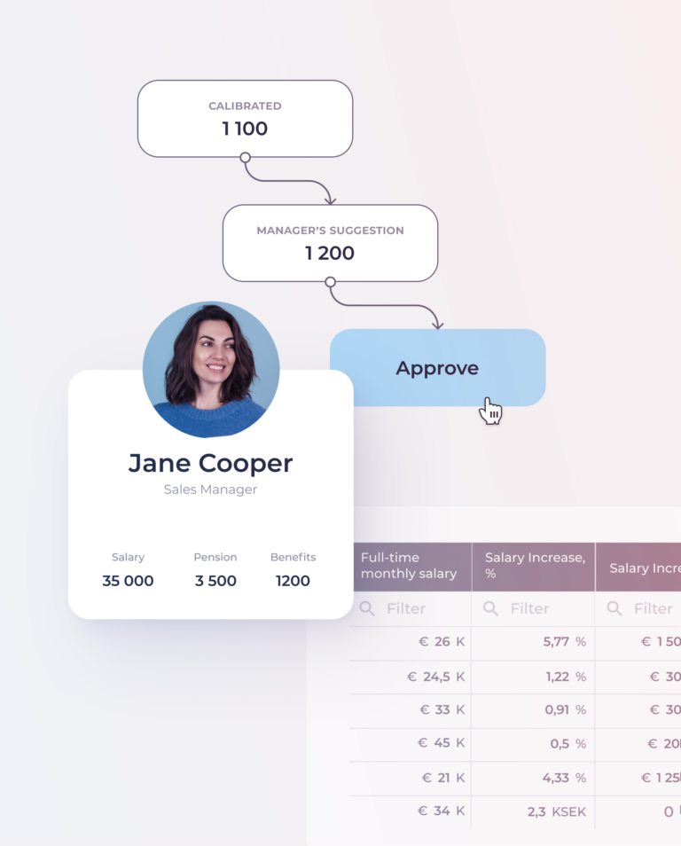 Heartpace | Smooth, Smart & Safe Pay Management Solutions