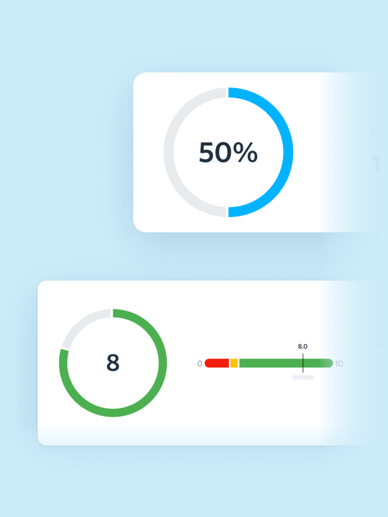 Balanced Scorecards - Advantages and Disadvantages - Heartpace