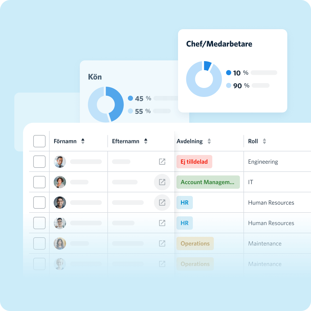 Human Resource Management System | Heartpace