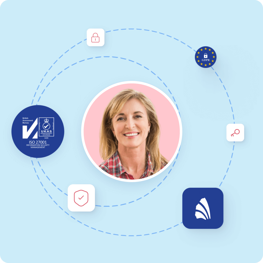 Human Resource Management System | Heartpace