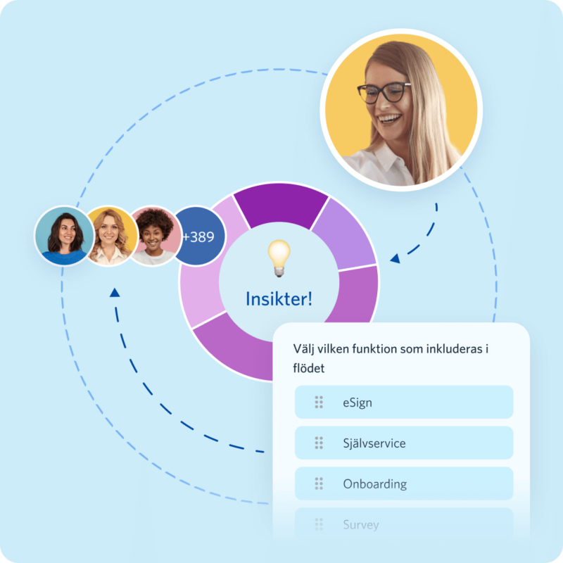 Human Resource Management System | Heartpace