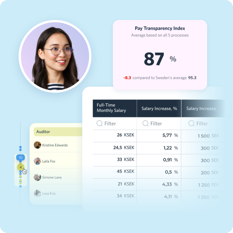 Heartpace | Smooth, Smart & Safe Pay Management Solutions