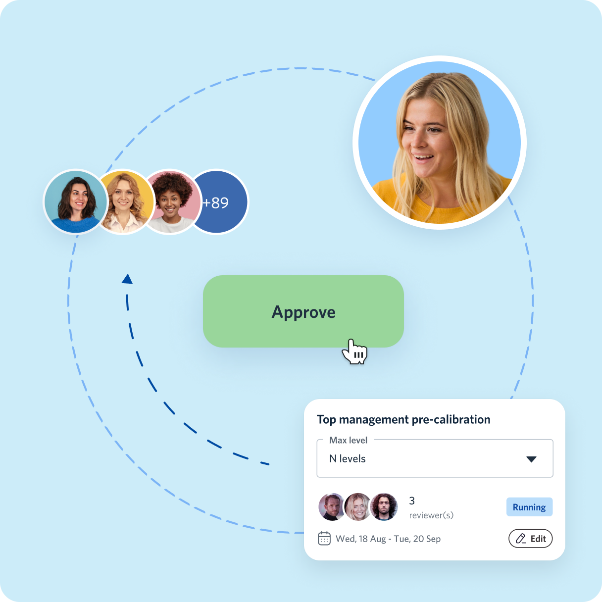 Heartpace | Smooth, Smart & Safe Pay Management Solutions