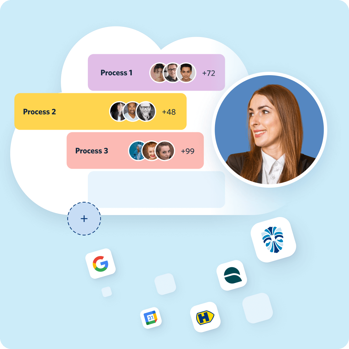 HR systemet för Datadrivna HR processer | Heartpace