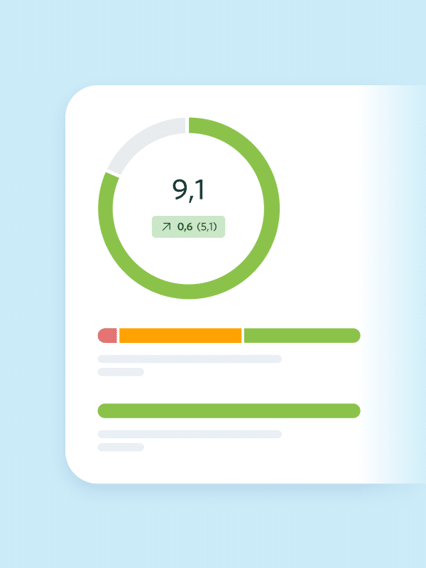 People Analytics – i Excel - Heartpace